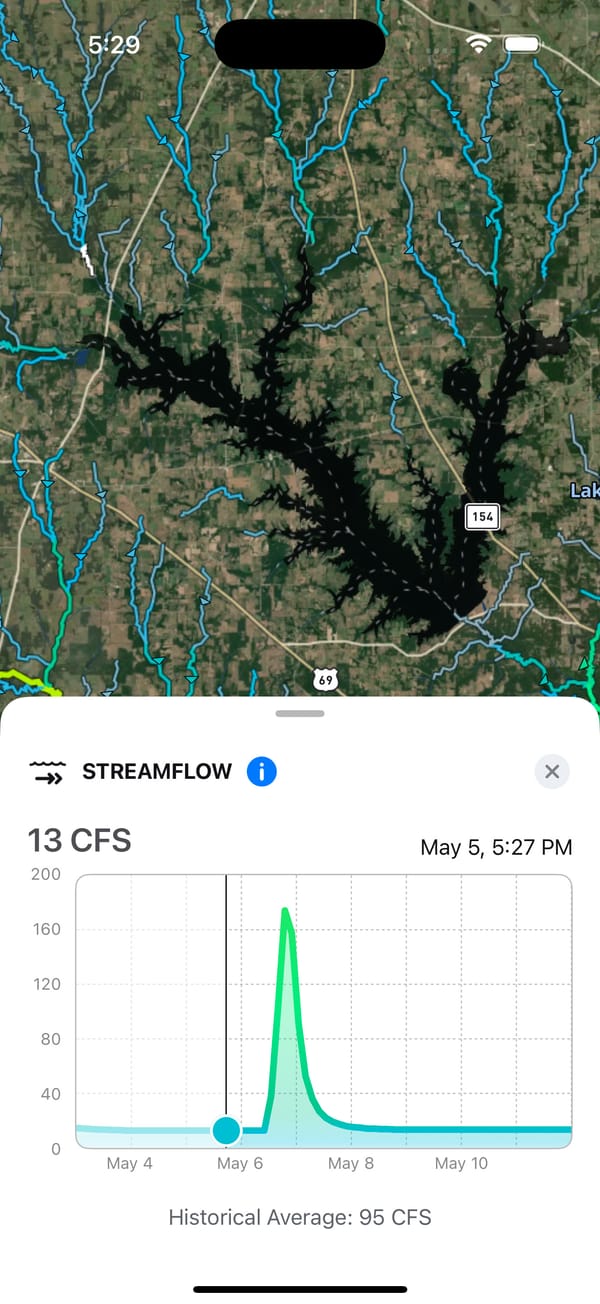 Spring Bass Fishing with Deep Dive's Streamflow Map